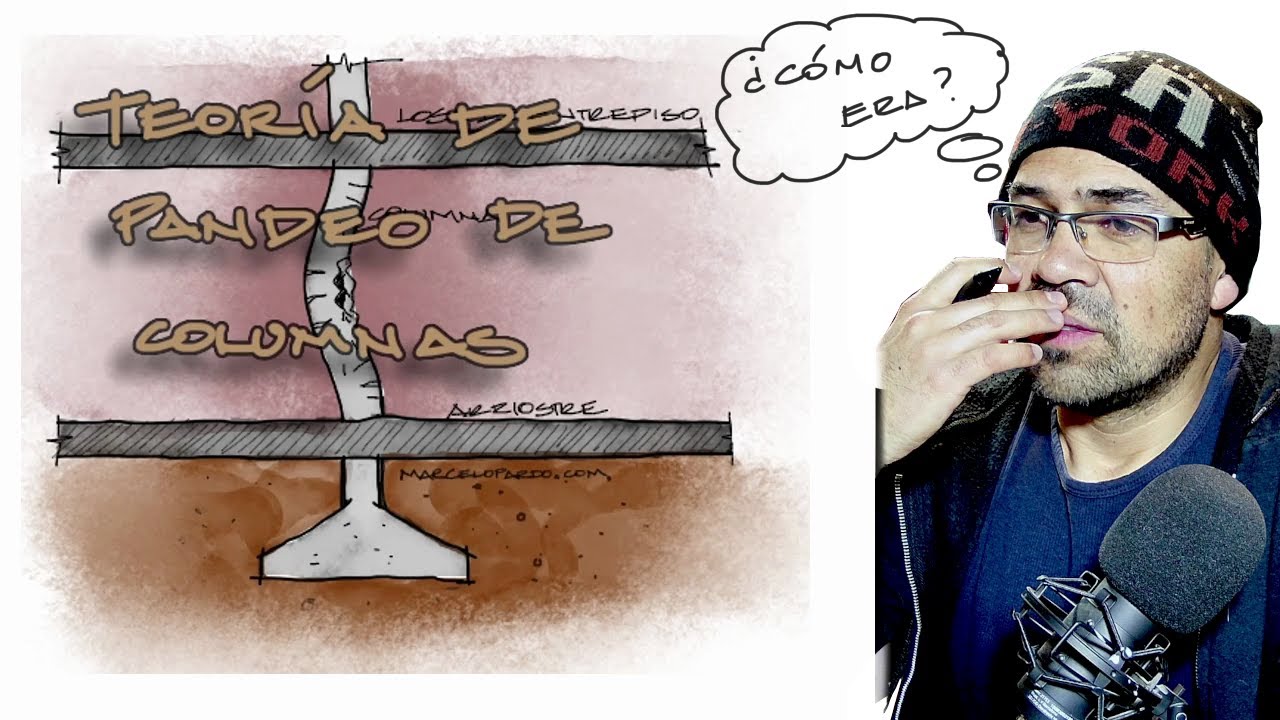 Concepto de pandeo de columnas de hormigón - YouTube