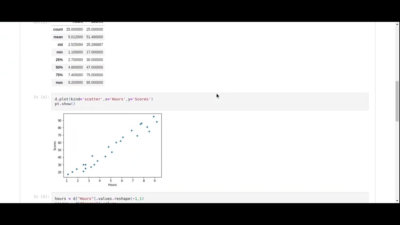 GRIP TASK 1 - YouTube