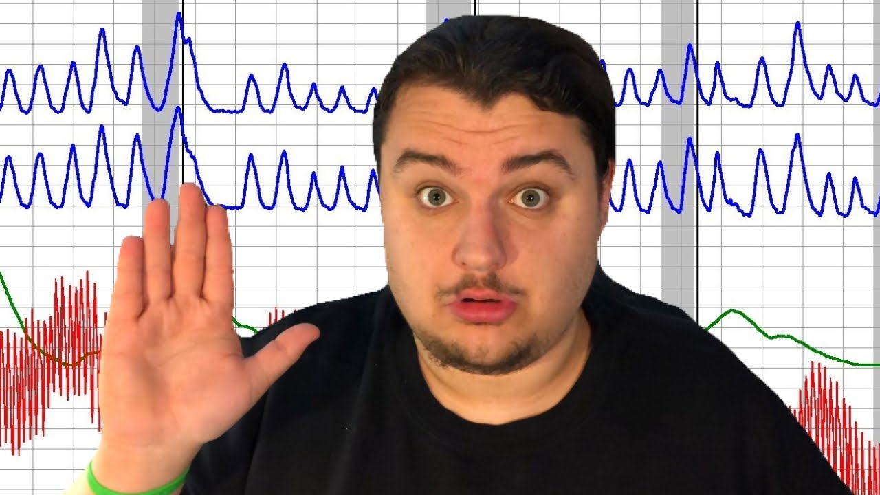 AM I A LIAR? (Lie Detector Test) - YouTube
