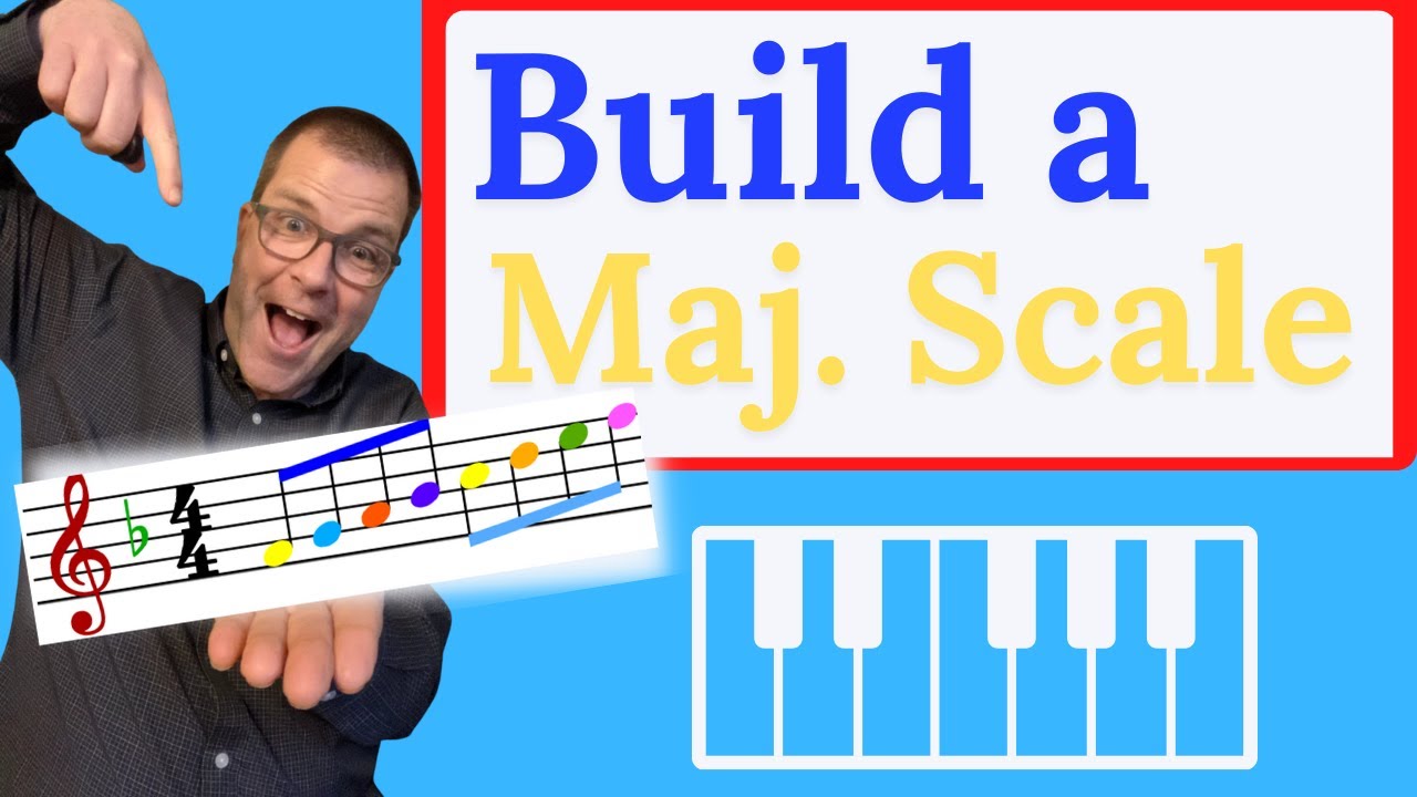Major scale whole steps approach for beginners! major scale formula ...