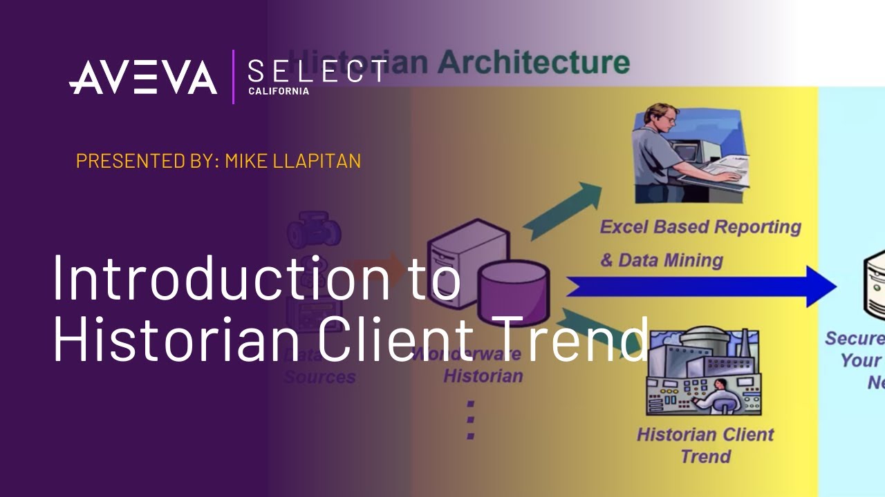 Introduction to Historian Client Trend - YouTube