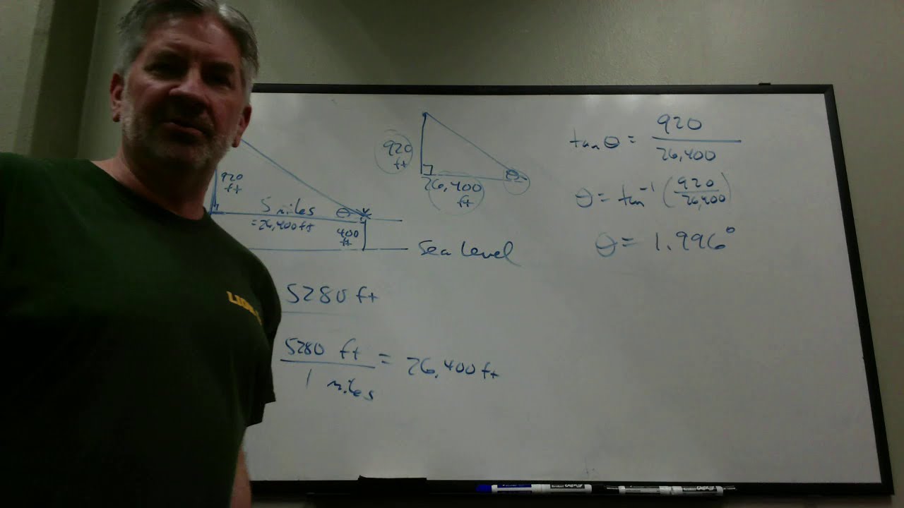 Math 175 Section 4.8 Lecture - YouTube