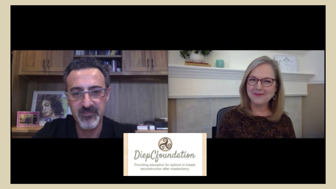 Perfusion Monitor: Tissue Flap Monitoring in Microsurgical Breast ...