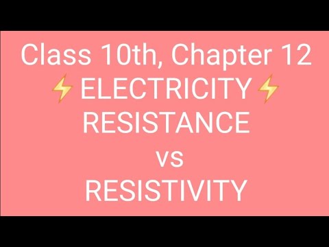Class 10: Resistance Vs Resistivity - YouTube