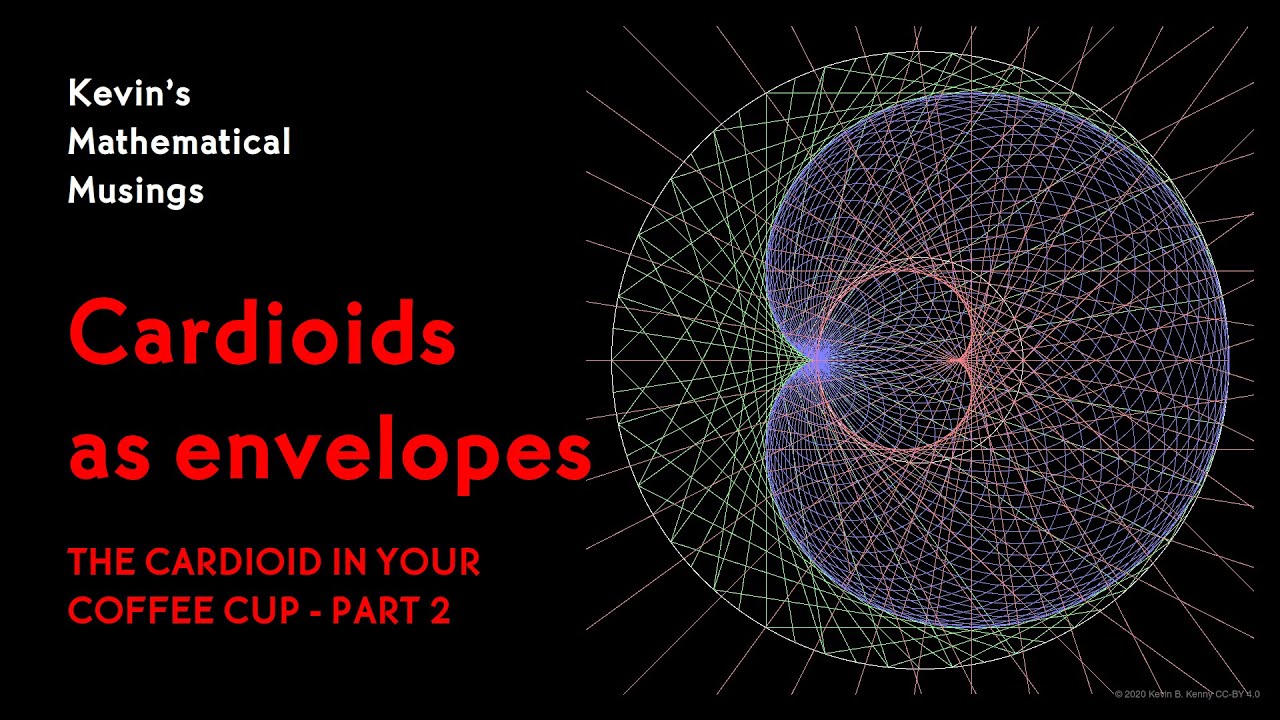 Cardioids as envelopes (The cardioid in your coffee cup, part 2) - YouTube