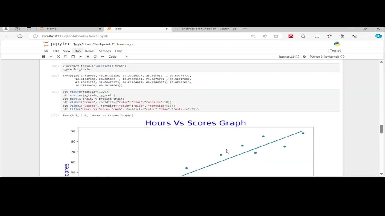 Prediction Using Linear Regression - YouTube