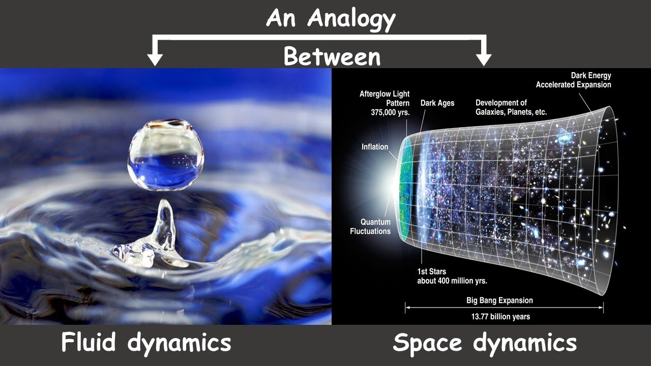 An analogy of Space dynamics- using Fluid dynamics #VeritasiumContest ...