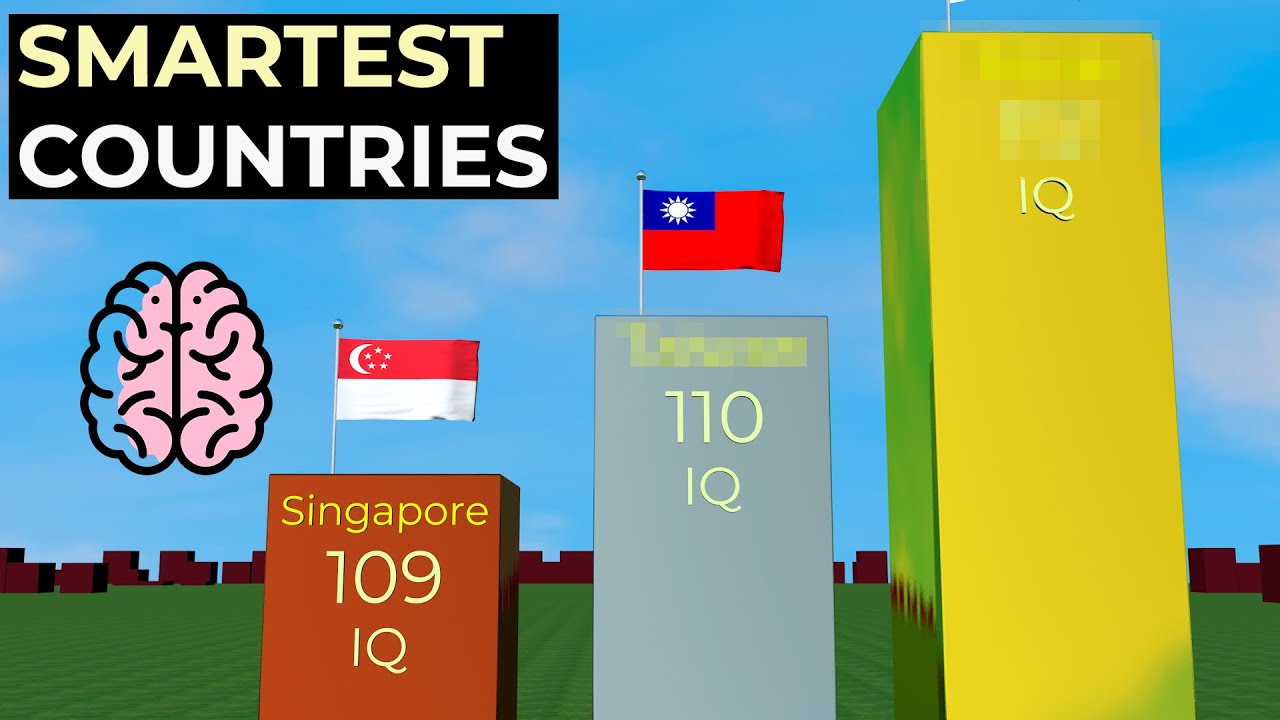 Most Intelligent Countries in the World! | Highest IQ Country - YouTube