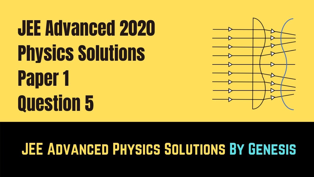 P1Q5| Do you understand Wavefronts in Wave Optics? Try this then |JEE ...