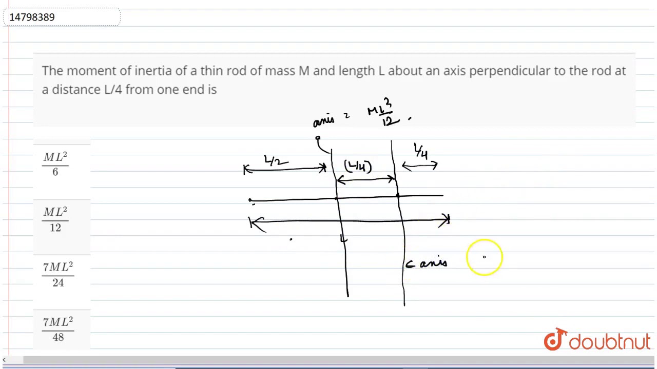 The moment of inertia of a thin rod of mass M and length L about an ...