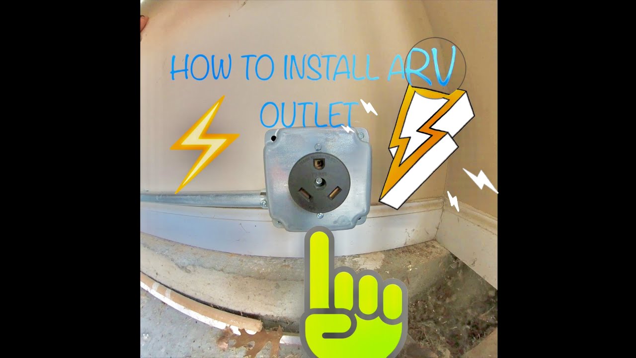 How to install a RV outlet breaker wire conduit box surface mount - YouTube