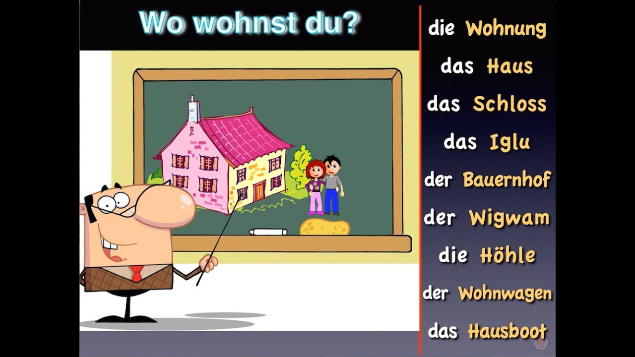 14 Wo wohnst du? - YouTube