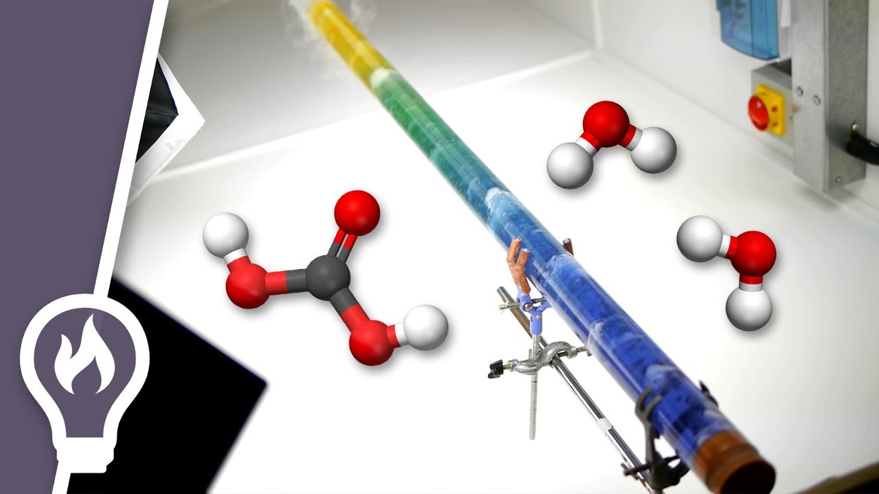 Drop acid and see rainbows - YouTube