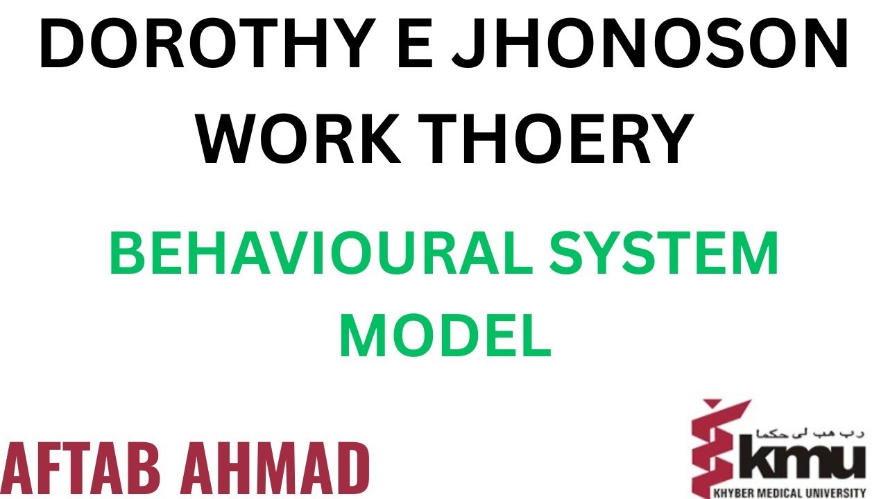 Johnson’s Behavioral System Model (Behavioral System Theory) Lec 1 ...