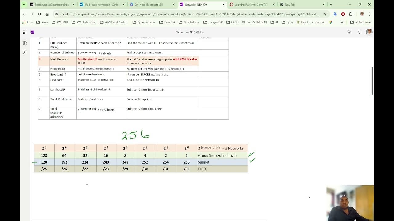 Part 1 Intro and Binary Table and Template - YouTube