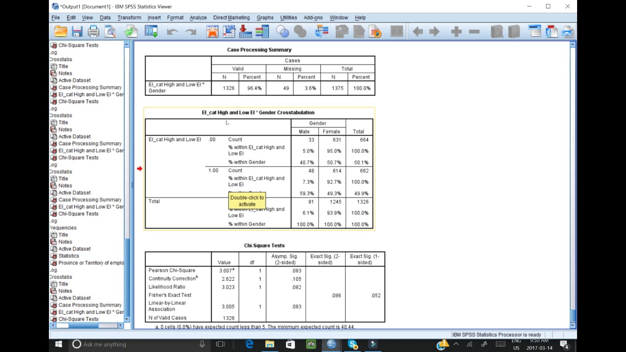 Chi square Test In SPSS With 2 Variables YouTube chi-square-test-in-spss-with-2-variables-youtube