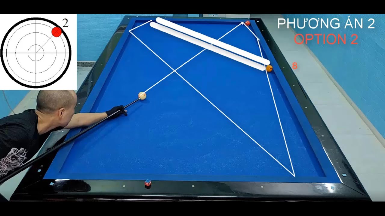 02 PHƯƠNG ÁN XỬ LÝ CHO HÌNH BI KHÓ (02 HANDLING OPTIONS FOR THE ...