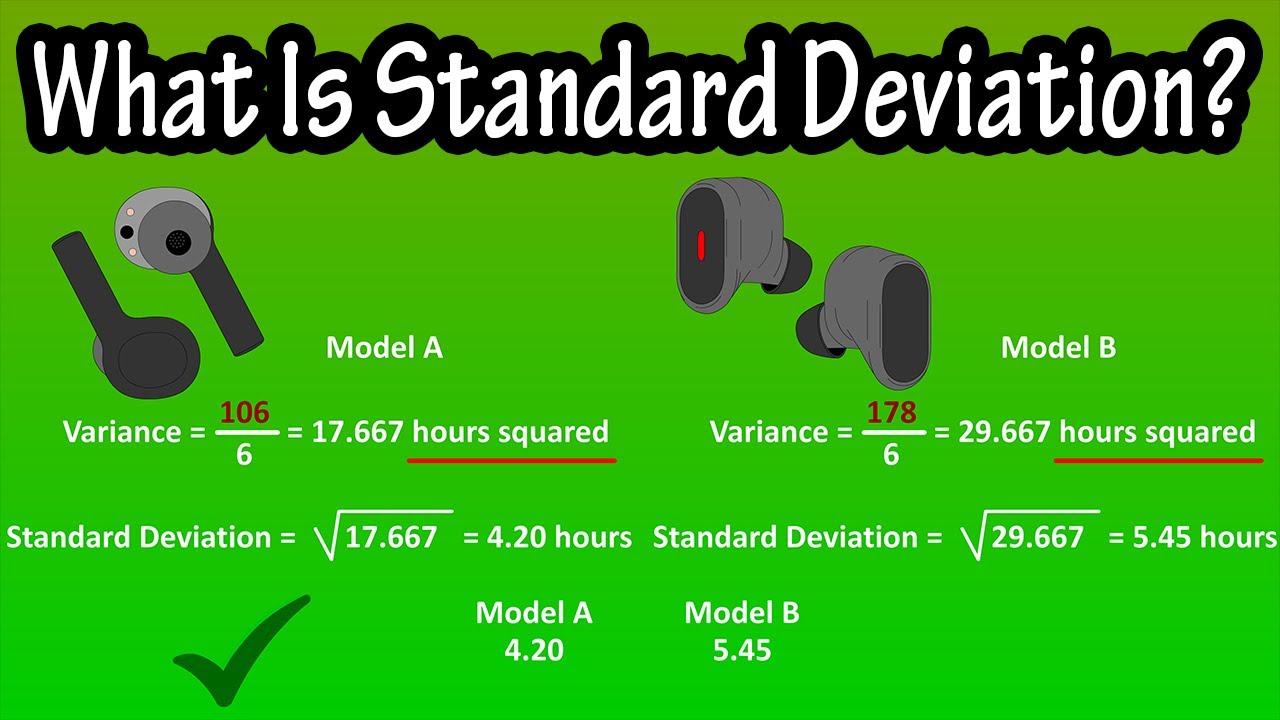 What Is Standard Deviation Explained How To Find Calculate Standard What Is Standard Deviation Explained How To Find Calculate Standard