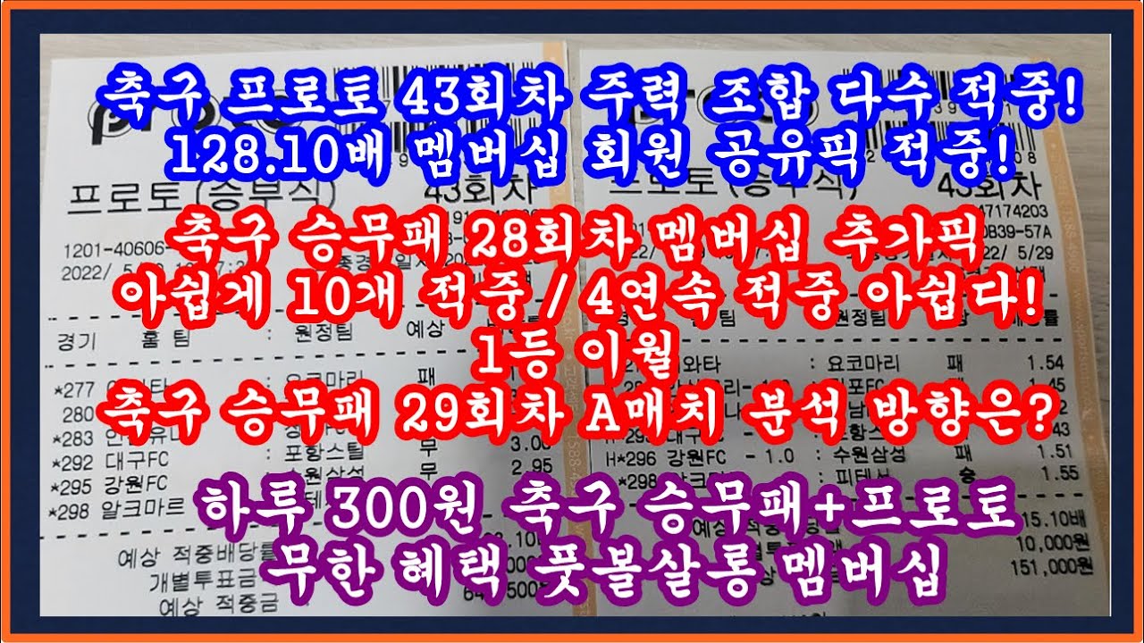 축구 승무패 4연속 적중 아쉽다축구 프로토 승부식 43회차 주력 다수 적중멤버십 회원 공유픽 12810배 적중1등 이월 축구 승무패 29회차 A매치 분석 방향은