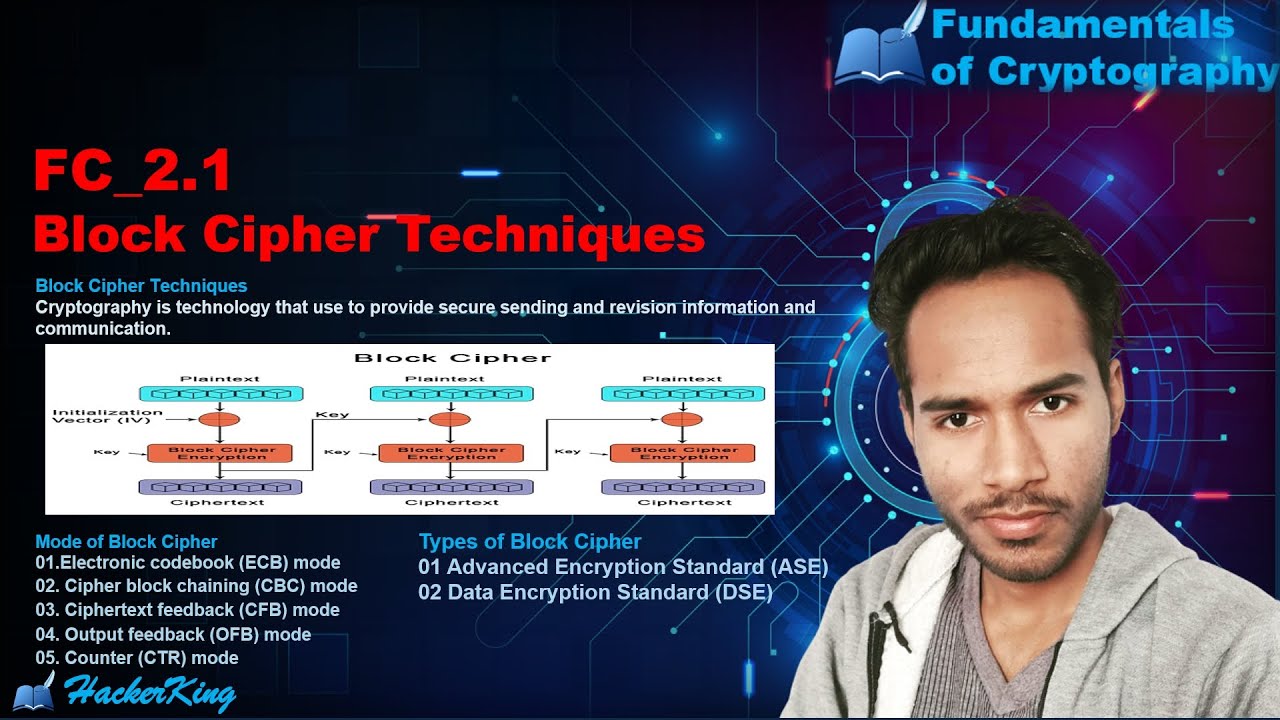 CS_6.4_FC_1.3 Block Cipher Techniques ll Fundamental Cryptography (FC ...