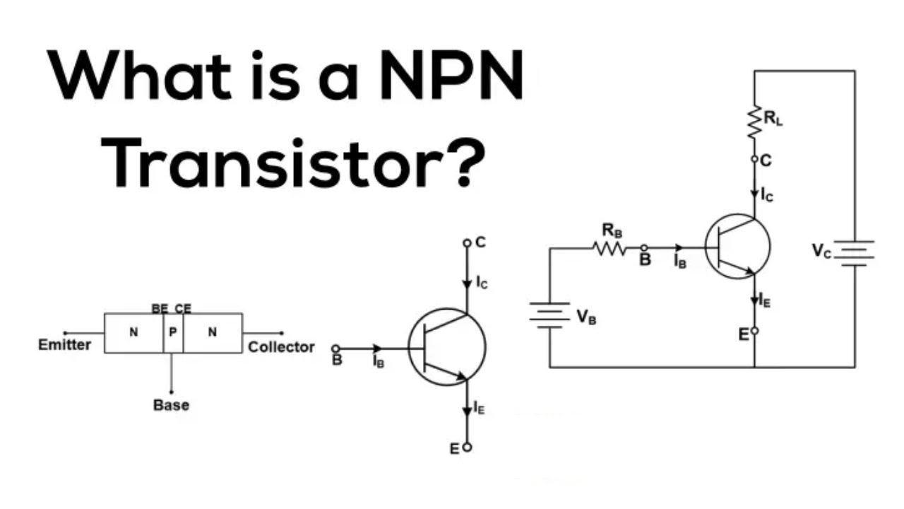 Analog elx | Configuration of transistor | DL ACADEMY - YouTube