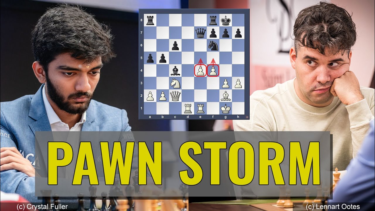 Pawn Storm | Gukesh vs Nepomniachtchi | Sinquefield Cup 2024 - YouTube