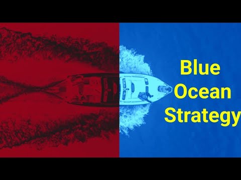 BLUE OCEAN STRATEGY BOOK EXPLAINED. - YouTube