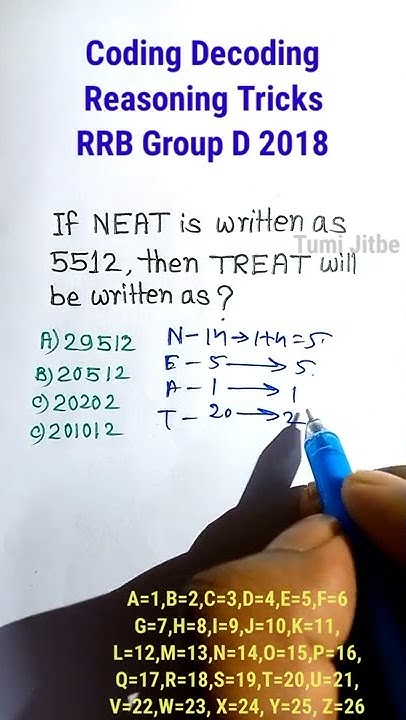 Coding Decoding Reasoning Tricks| Coding Decoding in Hindi| Reasoning Classes| #shorts - YouTube