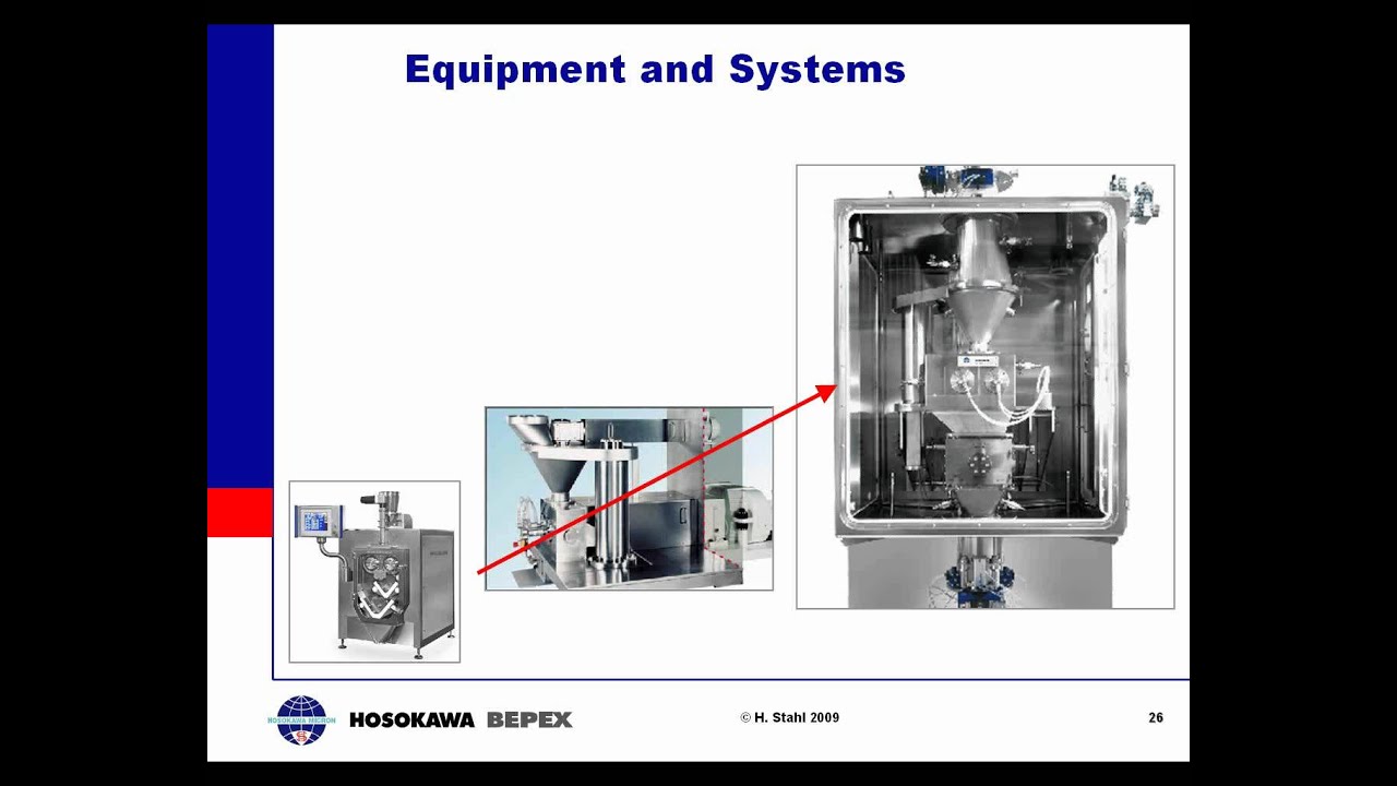 Dry Granulation and Roller Compaction Technology - YouTube