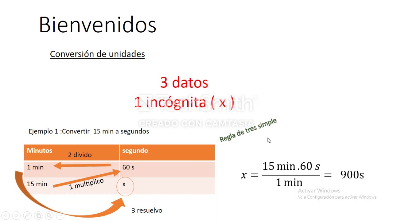 Conversión de unidades. Regla de tres simple y conversiones dobles ...