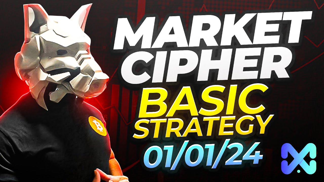 Market Cipher Basic Strategy 01/01/2024 Bitcoin - YouTube