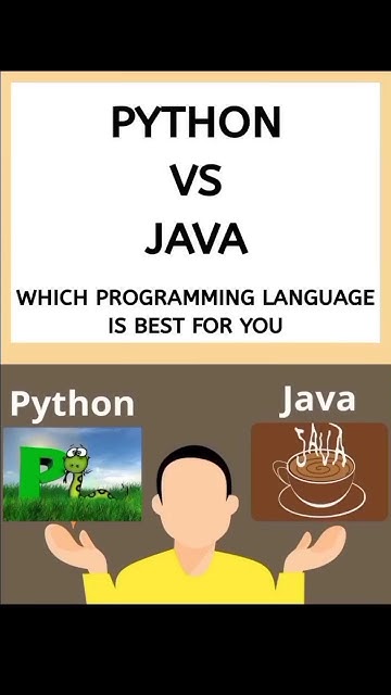 Which Is The Best Programming Language To Learn In 2024 Java☕ Or Python🐍 Java Python Youtube