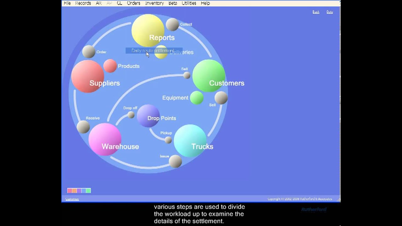 eoStar Daily Route Settlement - Entering Truck Information - YouTube