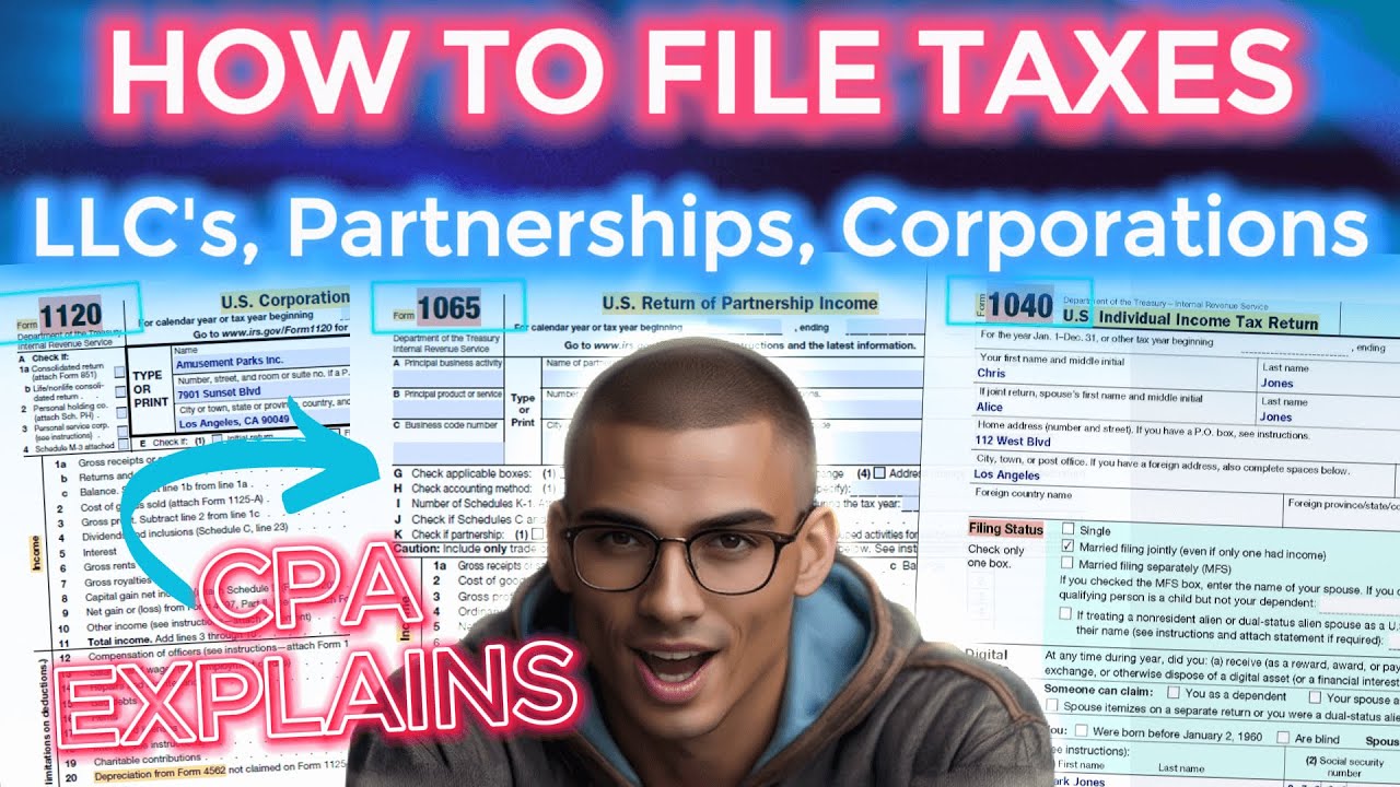Tax Forms & Business Structures "CPA" Explains: A Tax Form Guide for ...