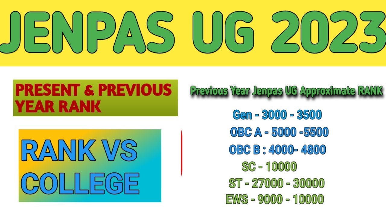 Jenpas UG 2023 RANK vs Gov College, Cut off. Gov College expected RANK ...