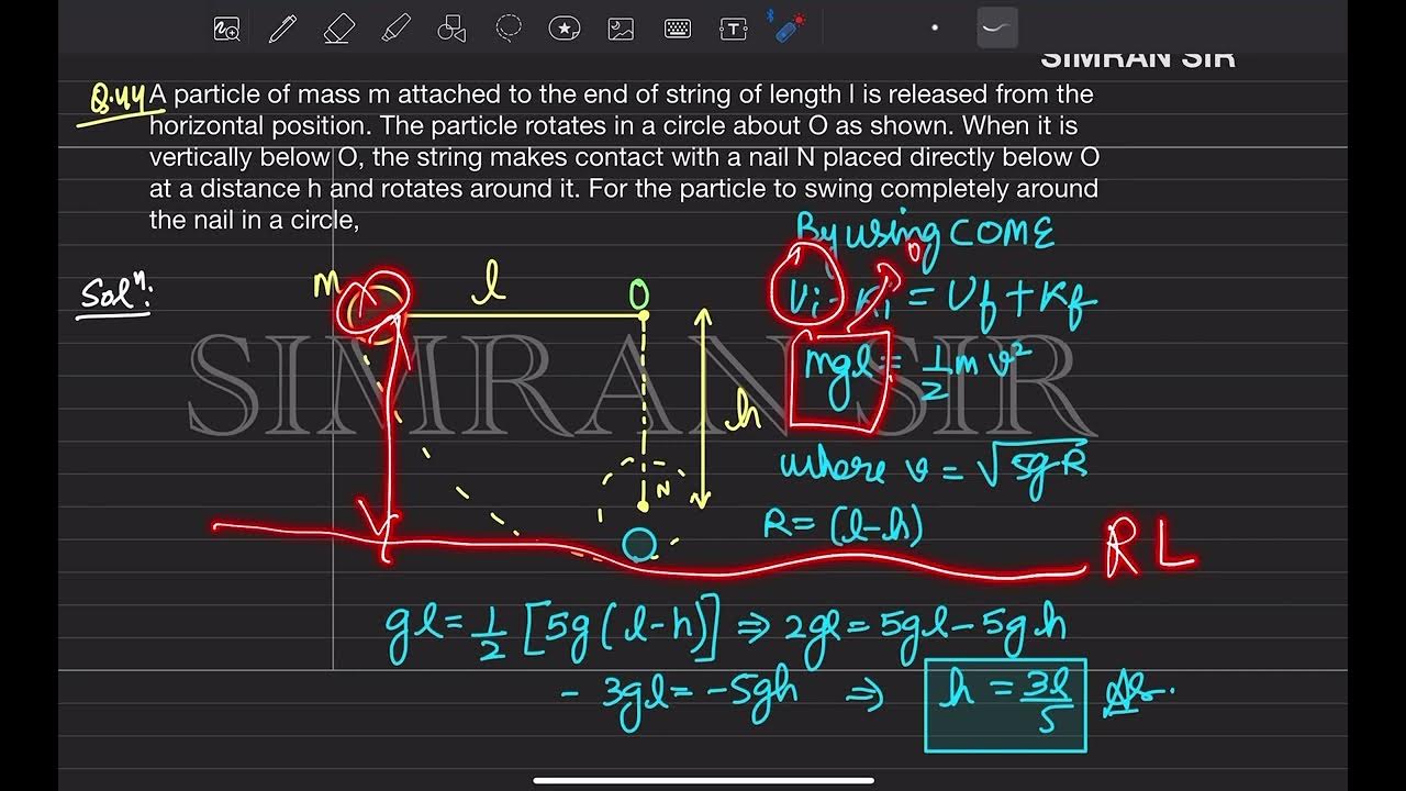 Q.44 A particle of mass m attached to the end of the string of length l is released from the ...