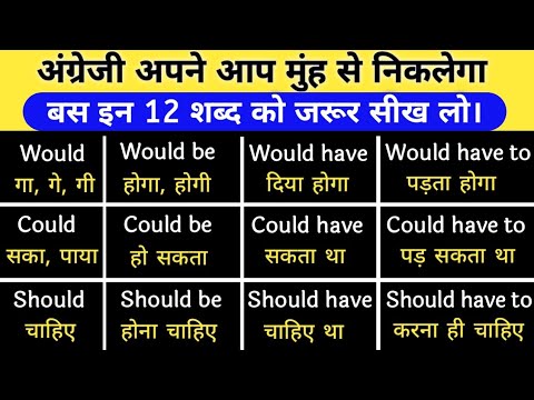 Modal verbs in english grammar, use of should, would, could, would have ...