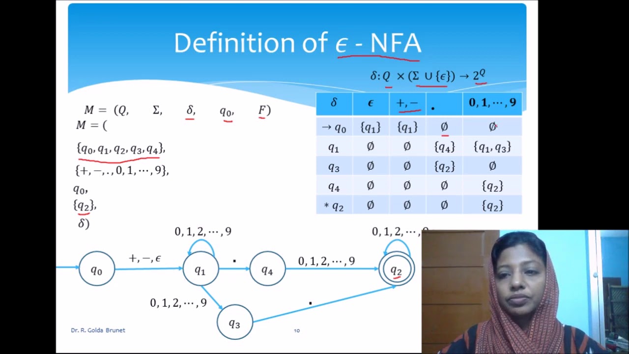 Epsilon-NFA Definition - YouTube