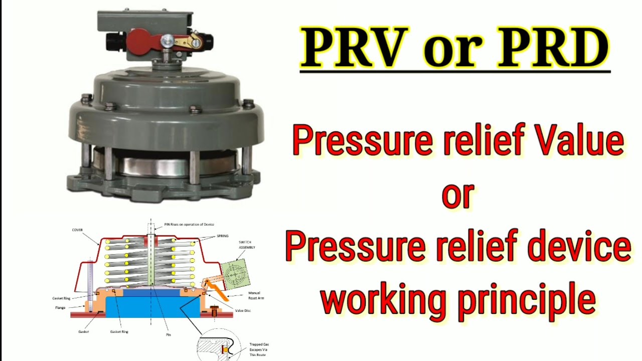 PRV Or PRD Working Principle Pressure Relief Valve Or Pressure Relief prv-or-prd-working-principle-pressure-relief-valve-or-pressure-relief