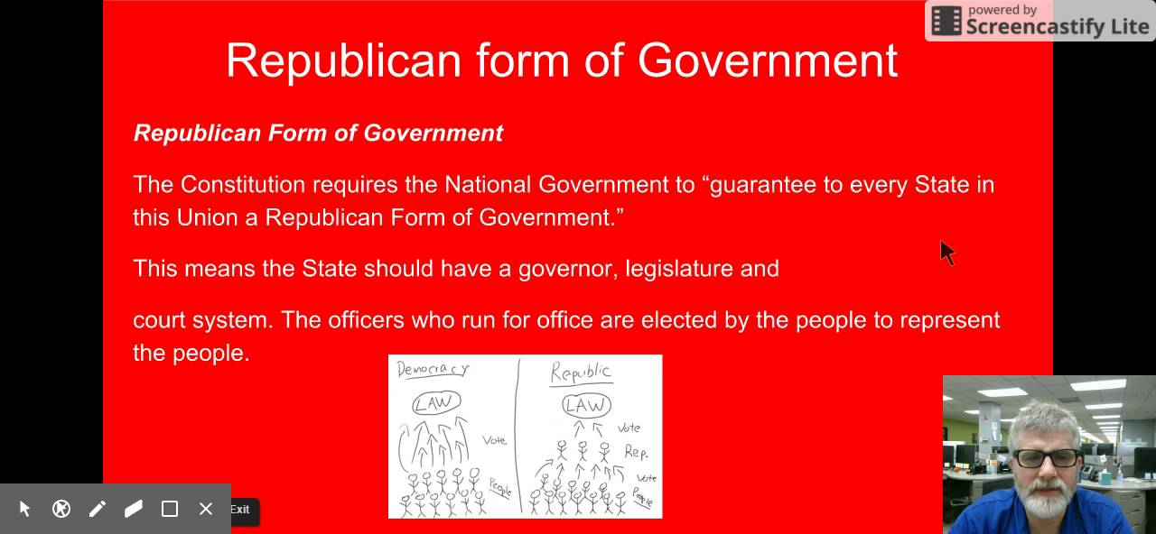 Republican Form Of Government