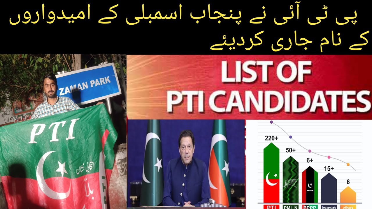 PTI released the names Candidate of Punjab Samli / Imran Khan released ...