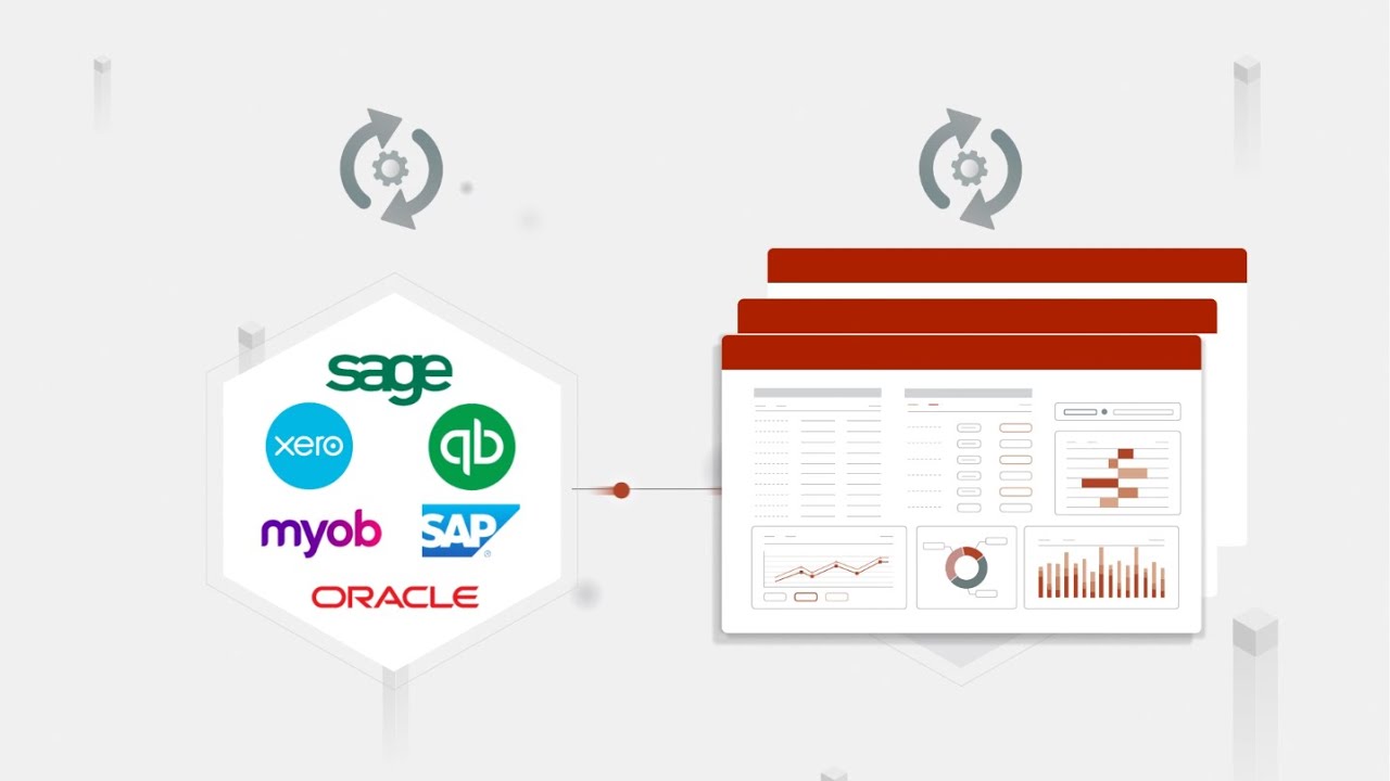 Modano - One Model Technology - YouTube