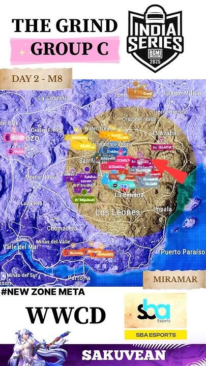 SBA WWCD ROTATIONS | realme BGIS 2025 | THE GRIND | GROUP C - Day 2 | Match 8 | MIRAMAR - YouTube