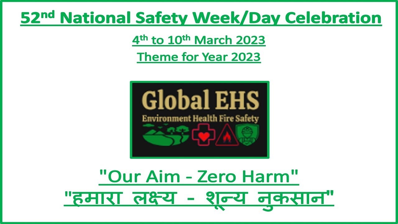 National Safety Day | National Safety Week 2023 | Ideas, Theme, History ...