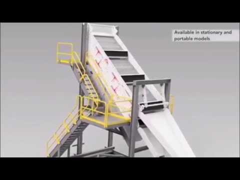 TCI High Frequency Screen (Animation) - YouTube