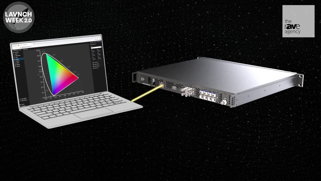 LAVNCH WEEK: Megapixel Showcases HELIOS LED Processing Platform - YouTube