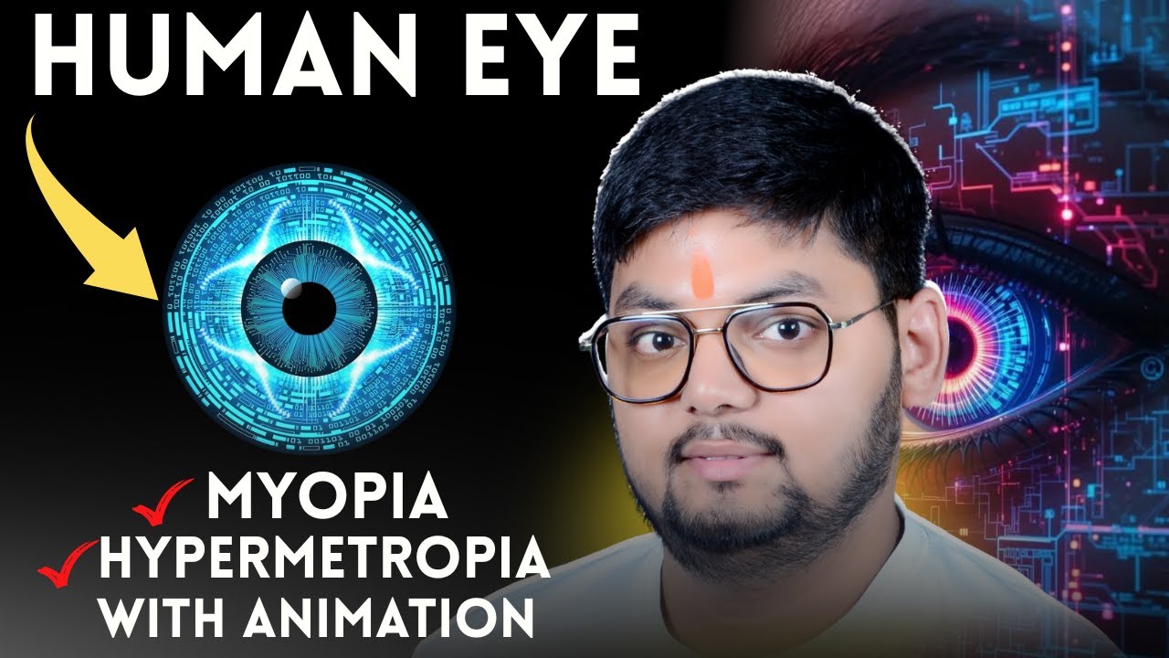 Human Eye Explained with Animation | Class 10 Science - YouTube