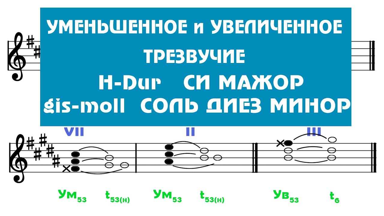 Построение Ум53 / Ув53 - H-Dur ---- gis-moll - YouTube