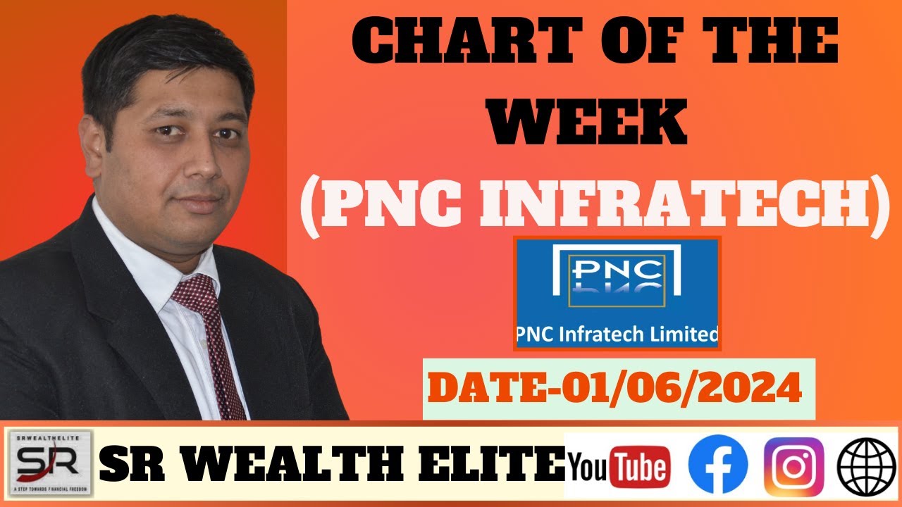 PNC INFRATECH- CHART OF THE WEEK, STOCK TO FOCUS 01-06-2024 - YouTube
