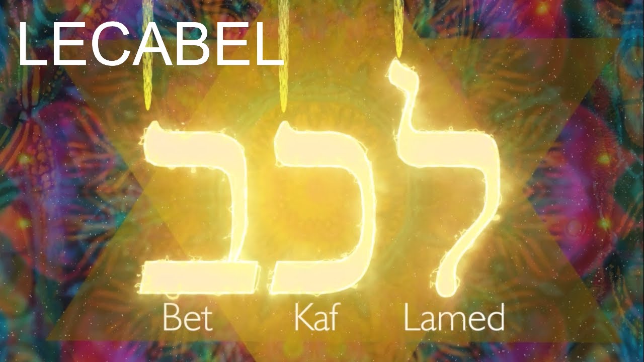 Shem 31 Concluir todo lo iniciado y superar obstáculos | 19 de Abril ...